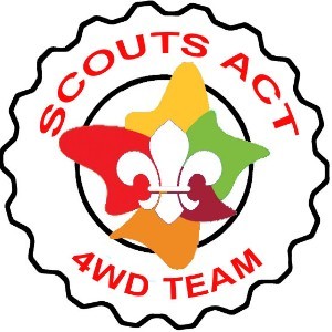 March On Challenge : Leaderboard